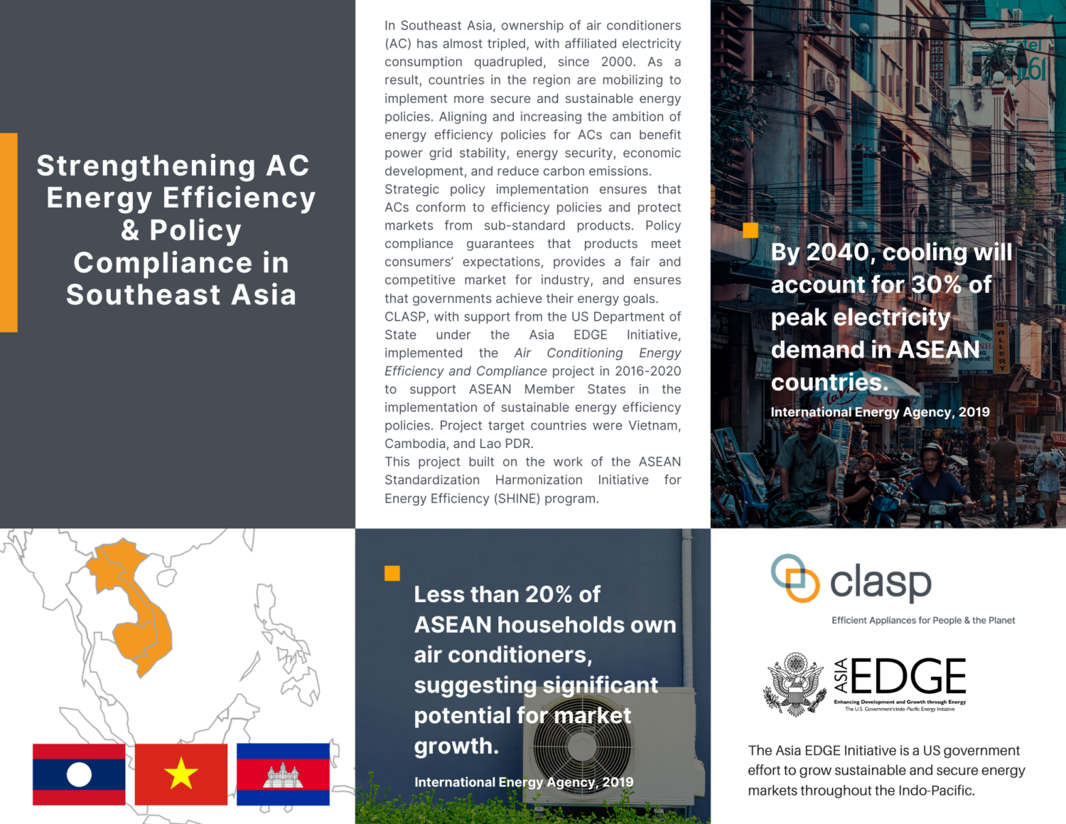 New Collection Details Strengthened Policy Compliance Efforts in ASEAN ...