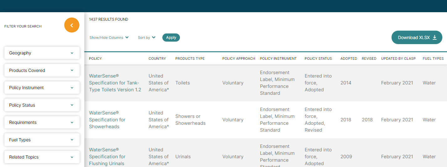 CLASP Policy Resource Center - CLASP