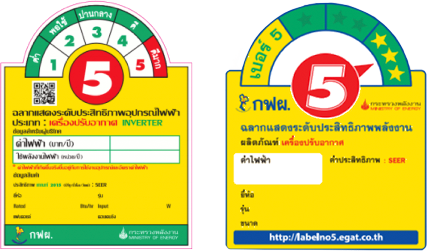 Air Conditioner Labeling in Thailand: Key Findings and Recommendations ...