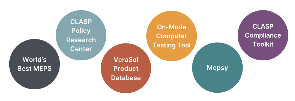 CLASP Tools 2023: A Year in Review - CLASP